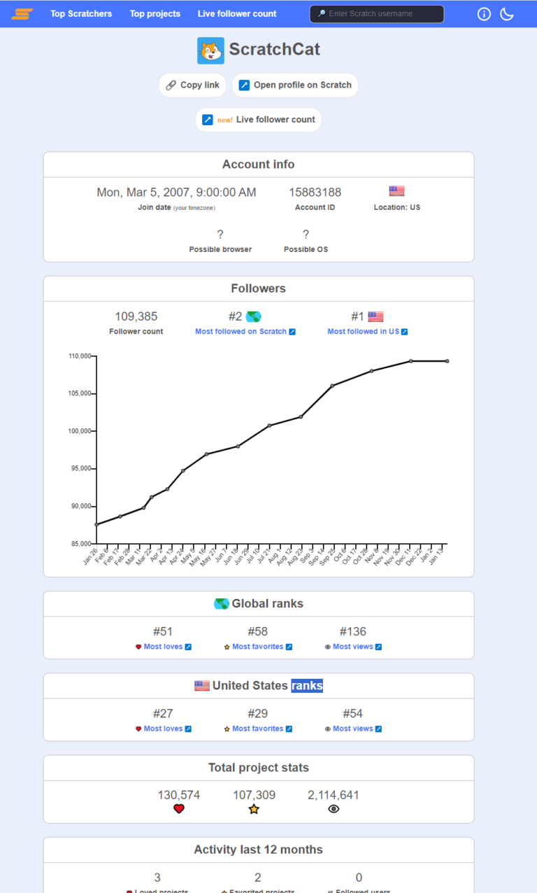 【スクラッチ】自分のフォロワー数やランキングを確認する方法 | スクラッチプログラミング入門